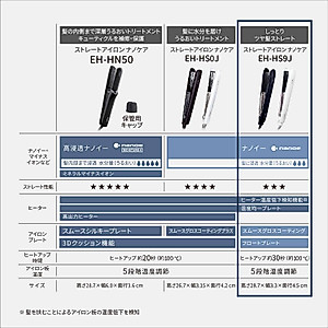 Panasonic EH-HS9J Straight Iron Nano Care AC100-240V Shipped from Japan Released in May 2022 (White)