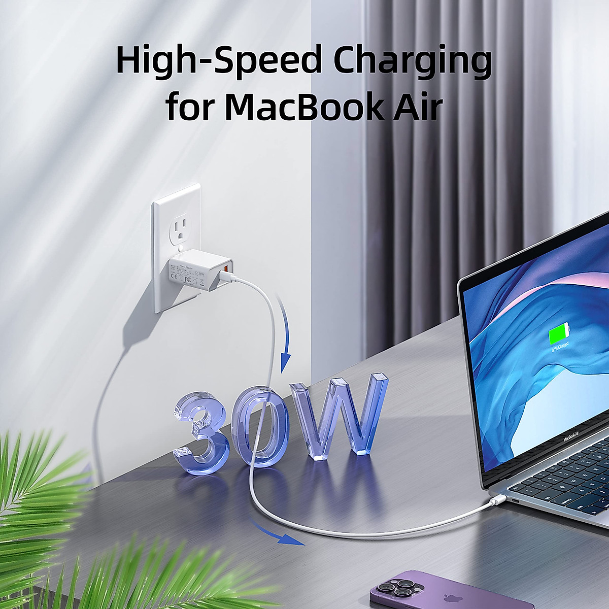 2Pack USB C Charger, 30W PD QC 3.0 Dual Port Type C Charger Fast Charging Block, GaN USB C Wall Plug Adapter for MacBook Air/iPhone 15/14 Pro/14 Pro Max/14 Plus/13/12, Samsung iPad Pro Google AirPods