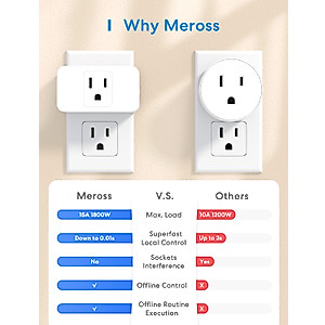 Meross Smart Plug Mini, 15A & Reliable Wi-Fi, Support Apple HomeKit, Siri, Alexa, Echo, Google Assistant and Nest Hub, App Control, Timer, No Hub Needed, 2.4G WiFi Only, 3 Pack