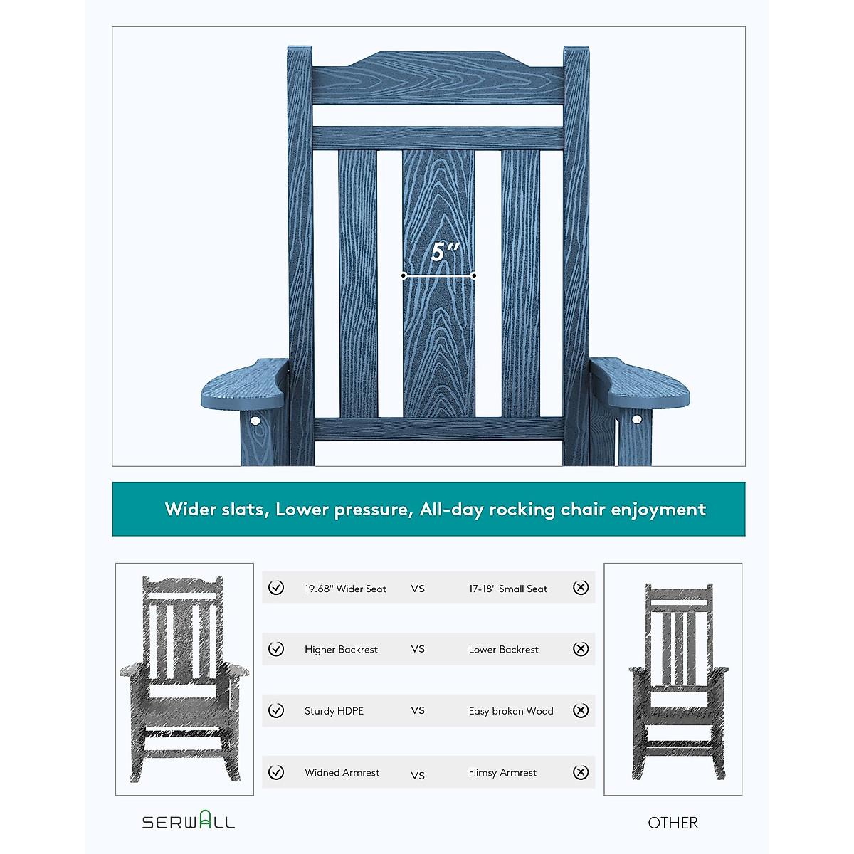 SERWALL Outdoor Rocking Chair, HDPE Poly Rocking Chair for Adults, All Weather Heavy Duty Front Porch Rocker, Blue