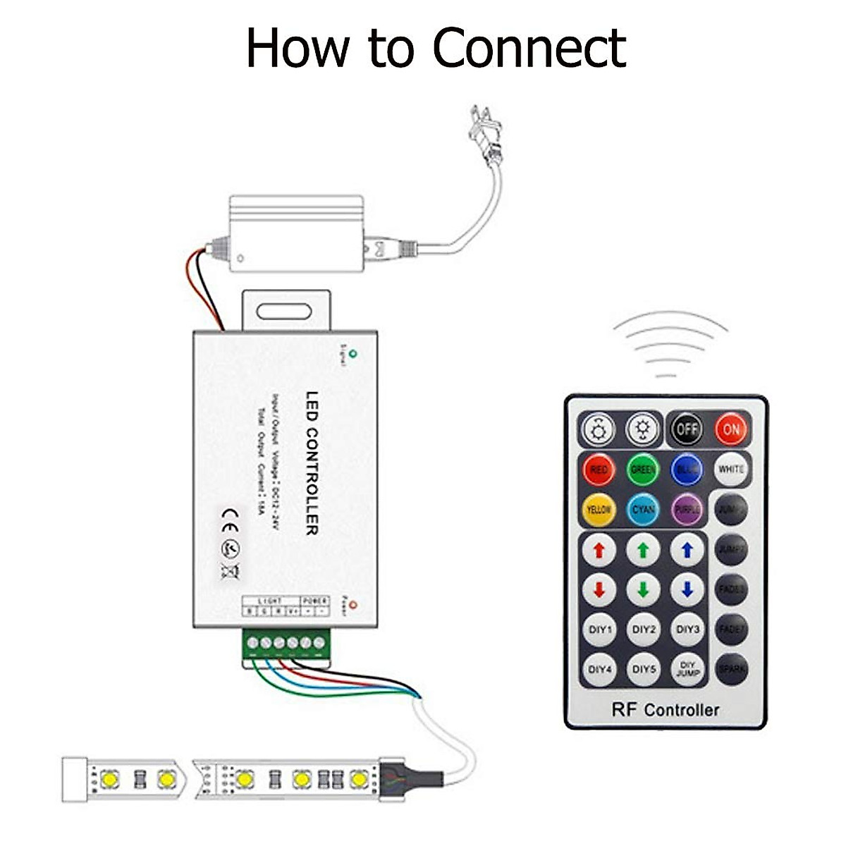 JOYLIT 28 Keys LED RF RGB Remote Controler for RGB SMD 3528 5050 LED Strip LED Lights Controller Input DC12V 30A