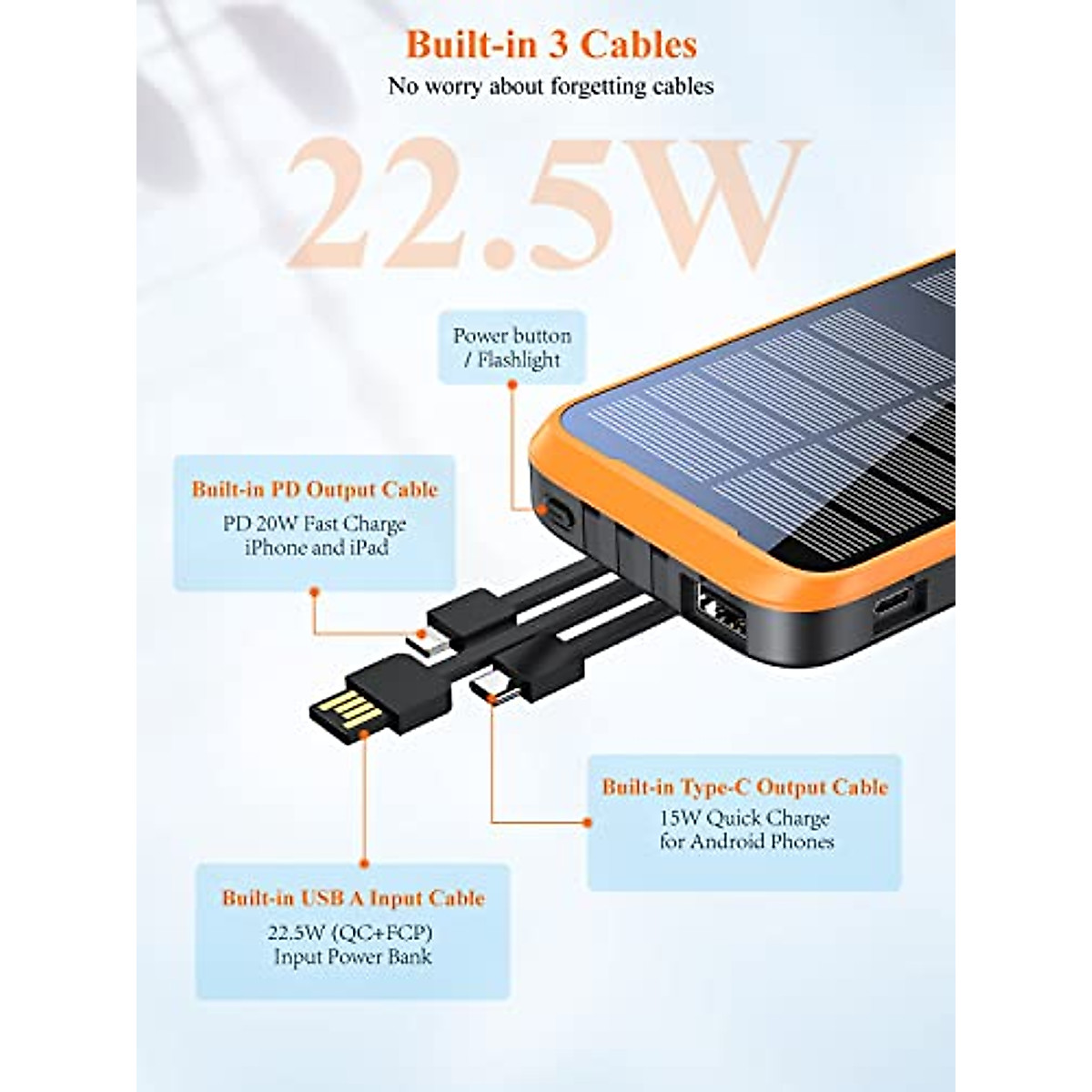 RETMSR Portable Charger, 38800mAh Solar Charger 10W Wireless QC3.0 22.5W PD 20W Fast Charging, Battery Pack with Built-in 3 Cables Super Bright Flashlight, 5 Outputs Power Bank for Cell Phone Tablet