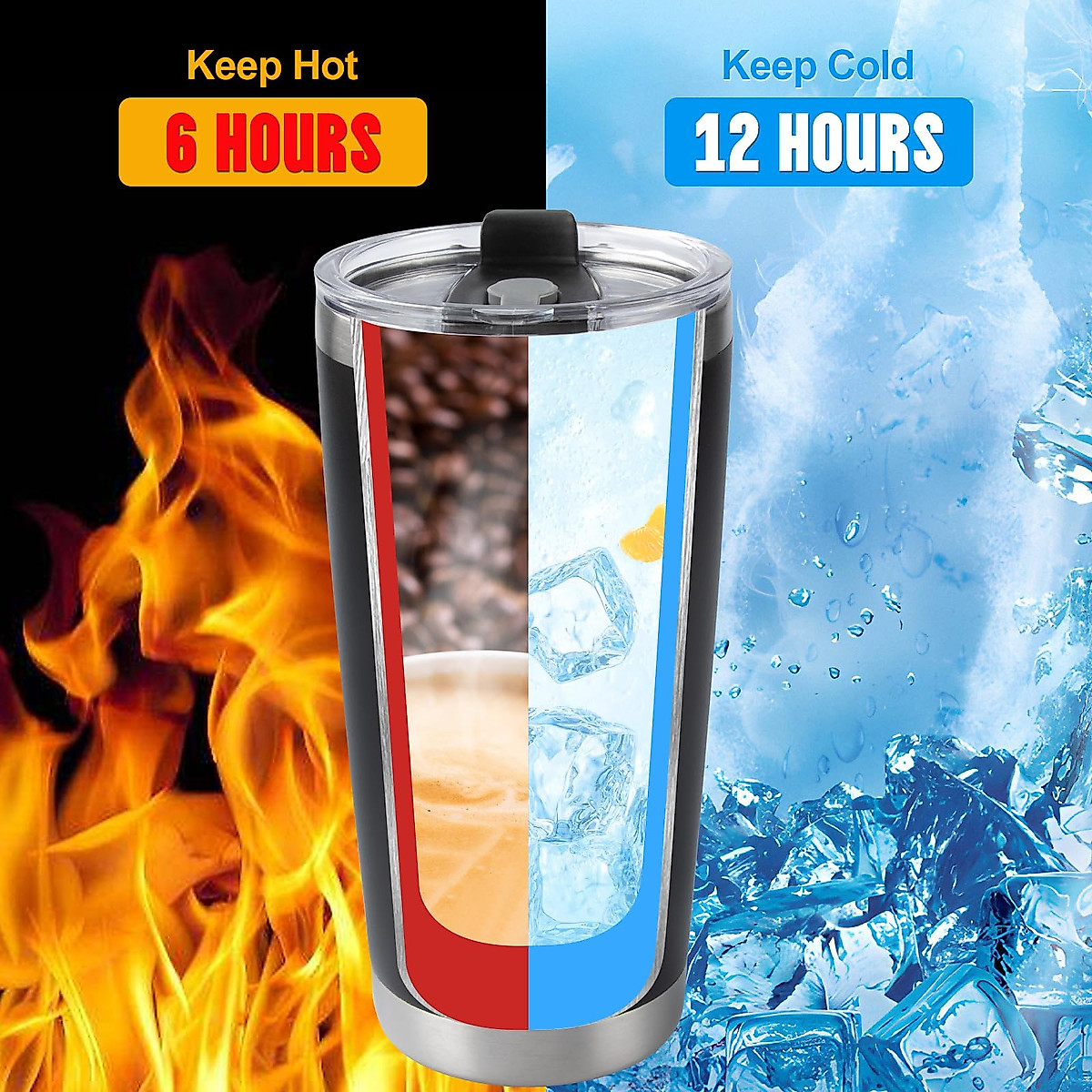 KrazeKK Personalized Coffee Tumbler, Custom Stainless Steel Tumbler with Text, Customized Travel Coffee Mug Cup Gift for Girlfriend, Boyfriend, Mom, Dad (20Oz Engraved)