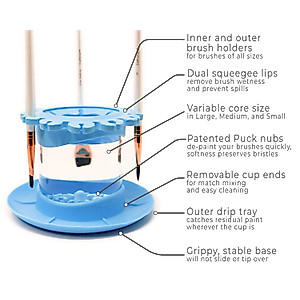Paint Brush Cleaner Rinse Cup (All-in-One) Fine Art, Studio, Classroom | Brushes Holder & Silicone Cleaning System for Acrylic, Watercolor, and Water-Based Mediums (Mug, Blue)