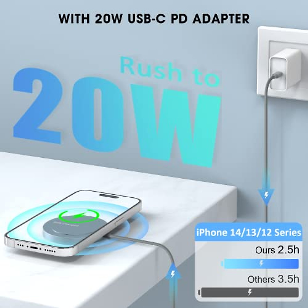 Magnetic Wireless Charger - Magnet Charging Pad Compatible with iPhone 14/14 pro/14 plus/14 pro max/ 13/13 pro/13 pro max/12 pro max - Mag-Safe Charger for AirPods 3/2/Pro with USB-C 20W PD Adapter