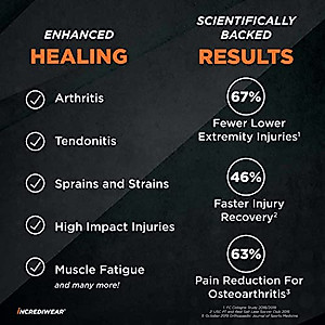 Incrediwear Radical Pain Relief For Aches & Injuries Ankle Brace, Grey, S/M