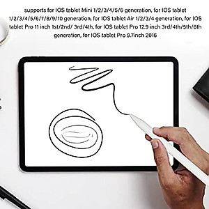 Naroote Touch Screen Pen, Tablet Stylus High Accuracy Palm Rejection with LED Indicator for Drawing for Kids (White)