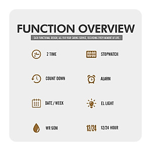 CakCity Digital Sports Watch for Men and Women, Waterproof Stopwatch with ， LED Screen Multifunction Outdoor Unisex Wristwatch - Silicone Strap