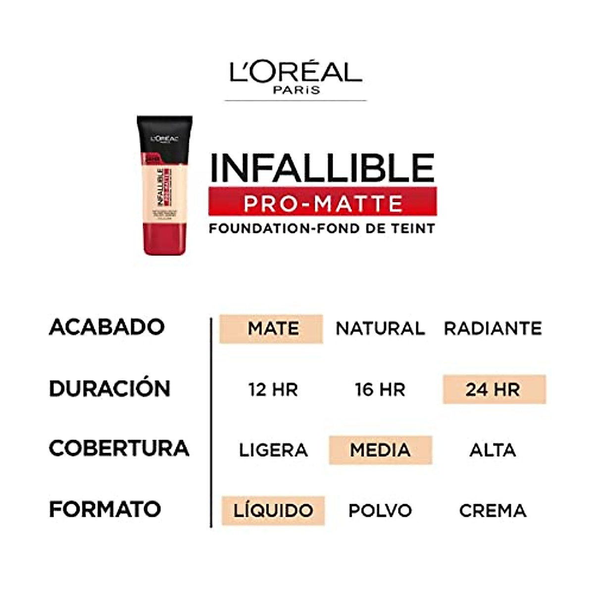 L’Oréal Paris Cosmetics Makeup Infallible Pro-Matte Liquid Longwear Foundation, Natural Buff, 1 fl oz.