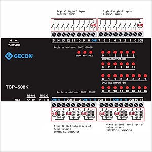 Davitu Motor Driver - 12-channel relay output, 16-channel digital input, RJ45 Ethernet Modbus TCP controller, compatible with RS485+232 - (Voltage: Ethernet)