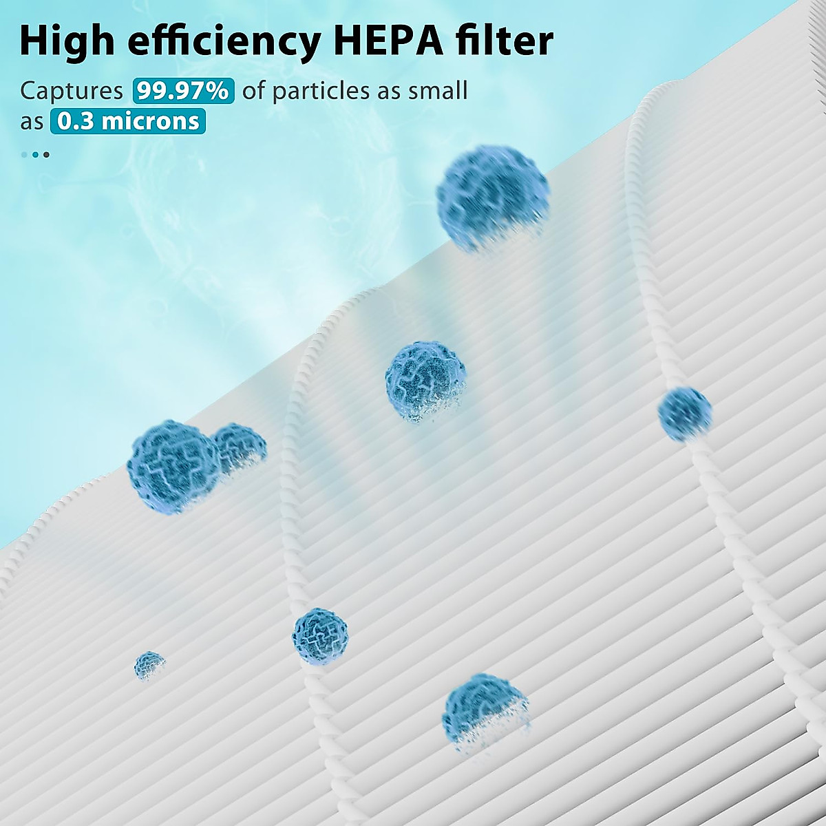 3 Pack MK06 MK01 Filter Replacement Compatible for AROEVE MK01 MK06 MG01JH, and for ToLife TZ-K1, H13 Ture HEPA filter