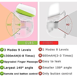 AOOTSMILE Breast Pump Electric: Breast Pump Hands Free Wearable Pumps for Breastfeeding Hands Free Breast Pump with Remote -Type-C-3 Modes and 9 Levels-2 Pack with 10 Milk Storage Bags (Green)
