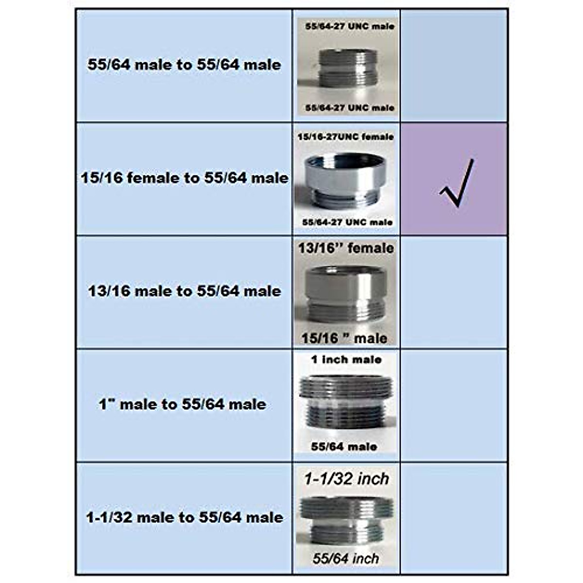 MISSMIN Faucet Aerator adapter 15/16 Female to 55/64 Male Convertor
