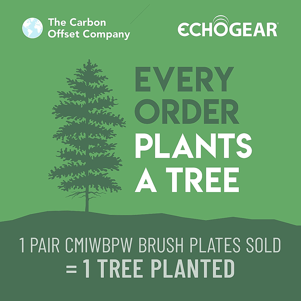 ECHOGEAR Wall Brush Plate for Hiding Up to 8 Low Voltage Cables - Sturdy Brushes with Cable Catching Design - Ideal Cable Pass Through for Wall Mounted TVs