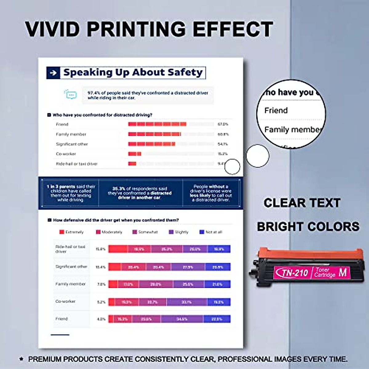 TECHNETIUMINK 1-Pack Magenta TN210 TN-210M Compatible Toner Cartridge Replacement for Brother MFC-9010CN 9125CN 9325CW HL-8070 3045CN 3070CW DCP-9010CN Printers