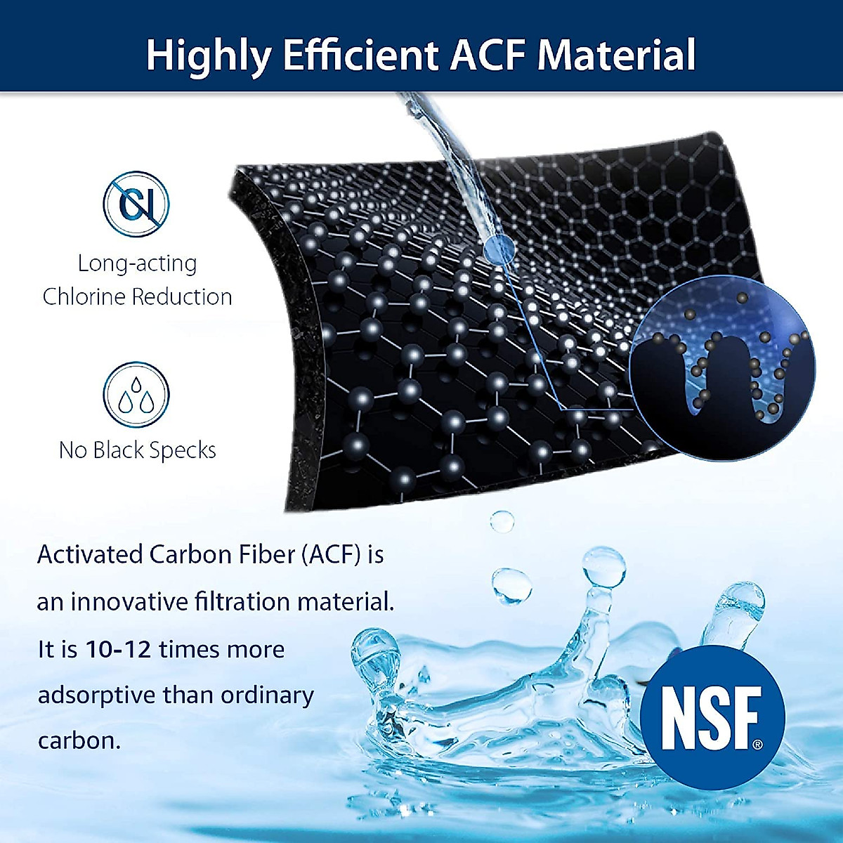 Waterdrop WD-FC-01 NSF Certified 320-Gallon Longer Filter Life Water Faucet Filter & Replacement Filters for ACF Faucet Filtration System