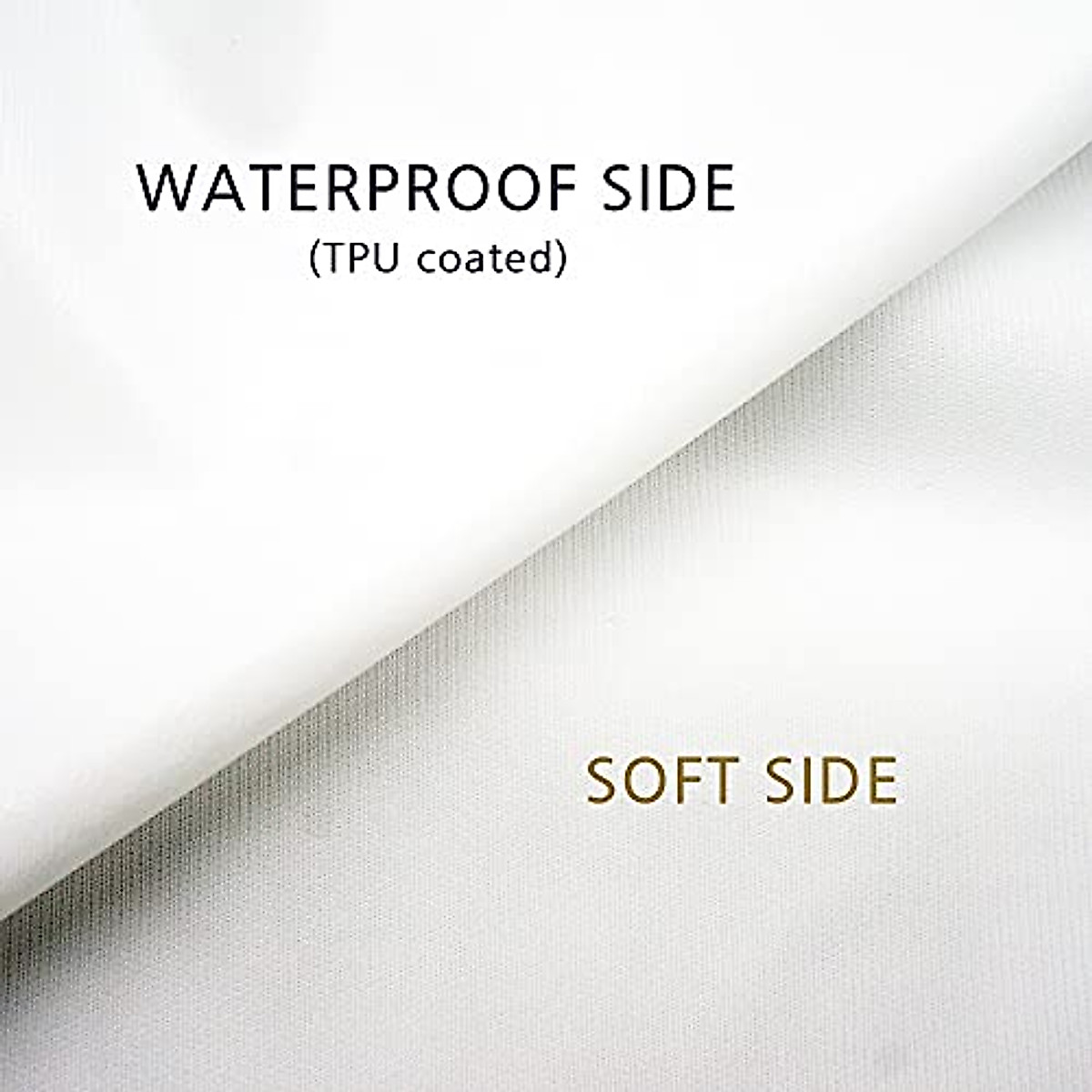 Waterproof Fabric by The Yard - 85" (White, 5 Yard) | Bedding Textile | White Fabric Tablecloth