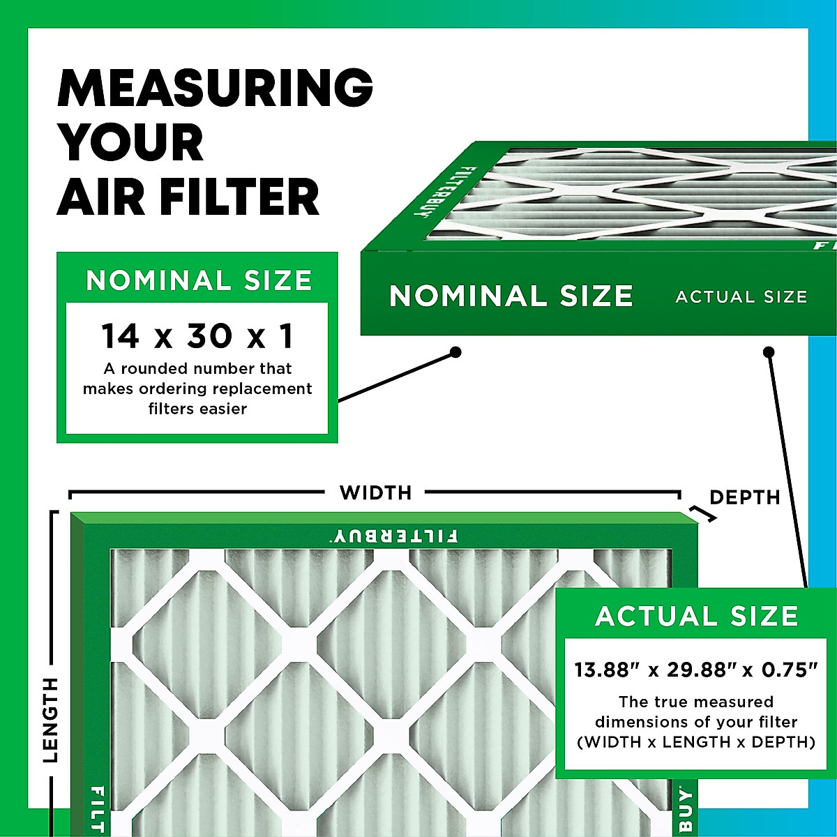 Filterbuy 14x30x1 Air Filter MERV 8 Dust Defense (4-Pack), Pleated HVAC AC Furnace Air Filters Replacement (Actual Size: 13.88 x 29.88 x 0.75 Inches)