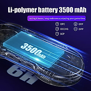 RG353P Handheld Game Console Linux+Android 11 RK3566 Game Player 3.5'' IPS Screen 64G TF Card Preload 4452 Classic Games 3500mAh Battery Compatible with 5G WiFi 4.2 Bluetooth