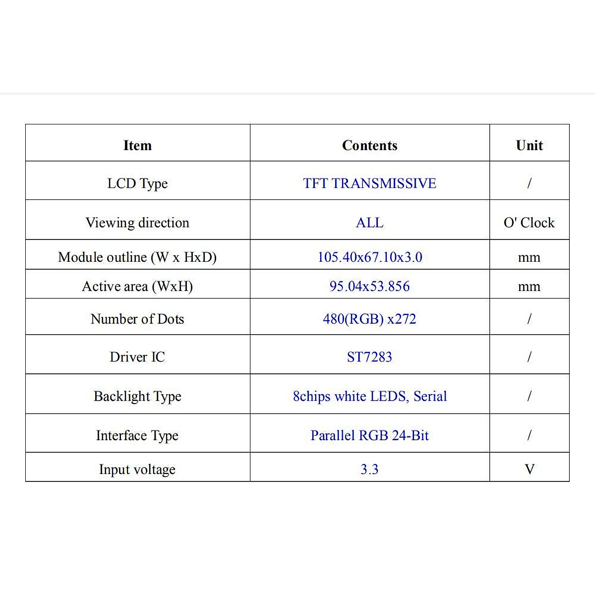 SANZAMELIN 4.3 inch TFT LCD Display IPS Model 480x272 Resolution RGB Interface with resistive Touch Screen