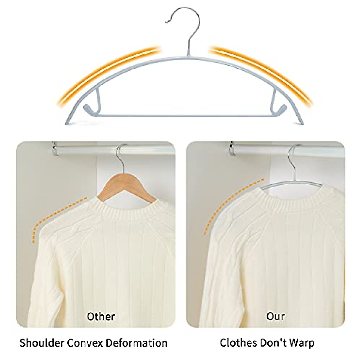 Nature Smile 20 Pack Non-Slip Suit Hanger,Coat Jacket Hangers,Sweater Hangers,PVC-Coating Metal Hangers for Pants,Shawls,Belts,Bras - Dimple & Crease Free T-Shirt Hangers,Silvery Grey Color…
