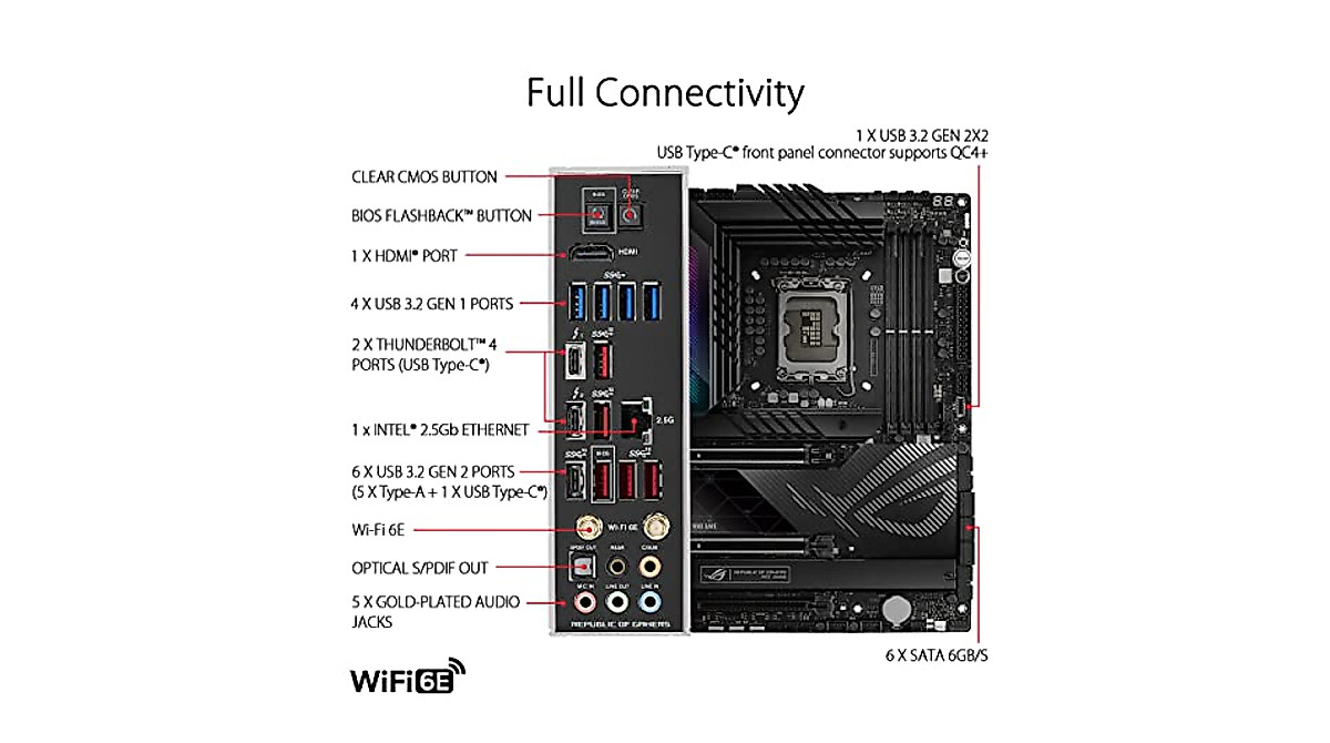 ASUS ROG Maximus Z790 Hero: Premium ATX Gaming Motherboard