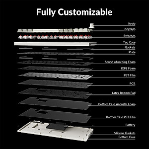 Keychron Q1 Max RGB QMK/VIA Custom Mechanical Keyboard, Full Metal Programmable Knob 2.4 GHz/Bluetooth/Wired Keyboard with Hot-Swappable Gateron Jupiter Red Switch for Mac Windows Linux - White