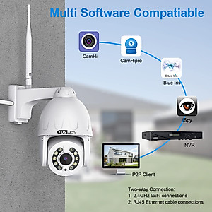 FUSWLAN 5MP PTZ Security Camera Outdoor, 5X Optical Zoom WiFi Cameras with Auto Tracking, Floodlight Full-Color Night Vision, Pan Tilt IP Camera, Humanoid Detection, Two-Way Audio, SD Card Storage