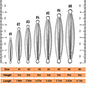 Dr.Fish 5 Pack Trolling Sinker Inline Lead Fishing Weight Vertical Lead Double Ring Fishing Sinker Bottom Fishing Freshwater 2 OZ