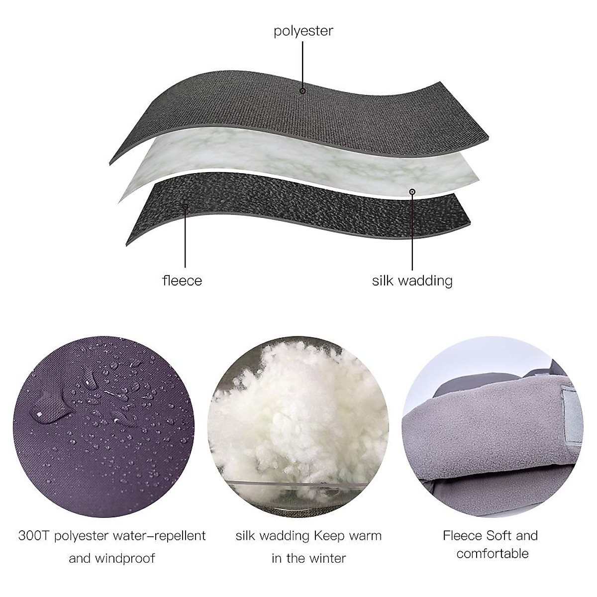 Evencaphy Stroller Gloves Universal Anti-Freeze Pram Hand Muffs Winter Gloves Pushchair Hand Warmers Water-Resistant with Stroller Hook, Grey