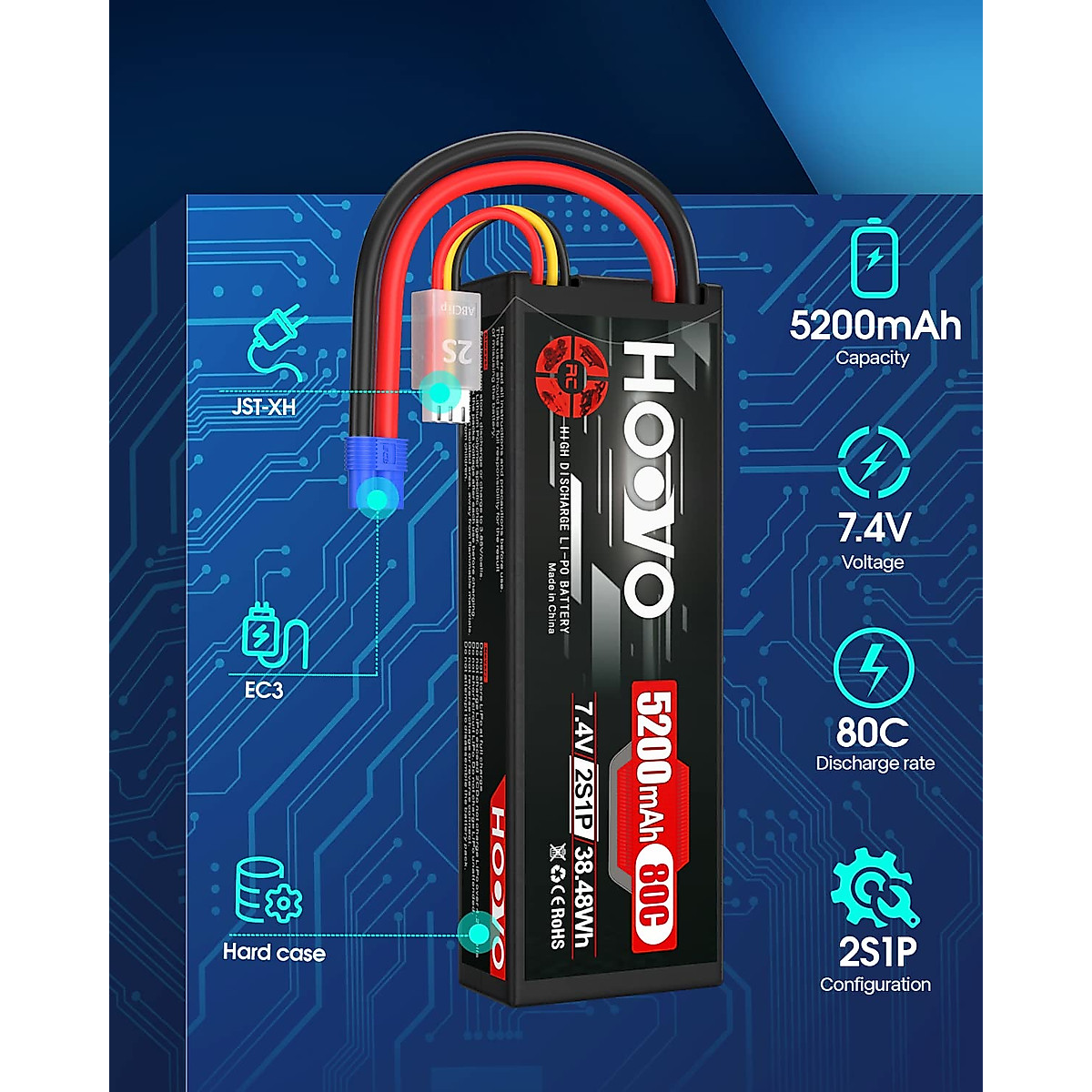 HOOVO 7.4V 5200mAh 80C 2S Lipo Battery Hard Case with EC3 Plug for Popular RC Car RC Helicopter Quadcopter UAV Drone FPV Tracxas Slash Buggy Team Associated(2 Packs)