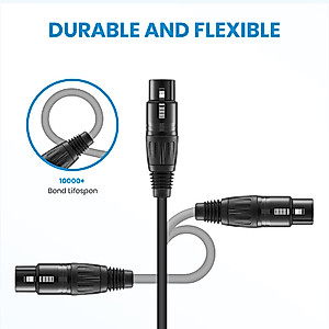 Moukey, 50ft XLR 50 Feet Microphone Male to Female Mic Cables Cord, Black 3-Pack