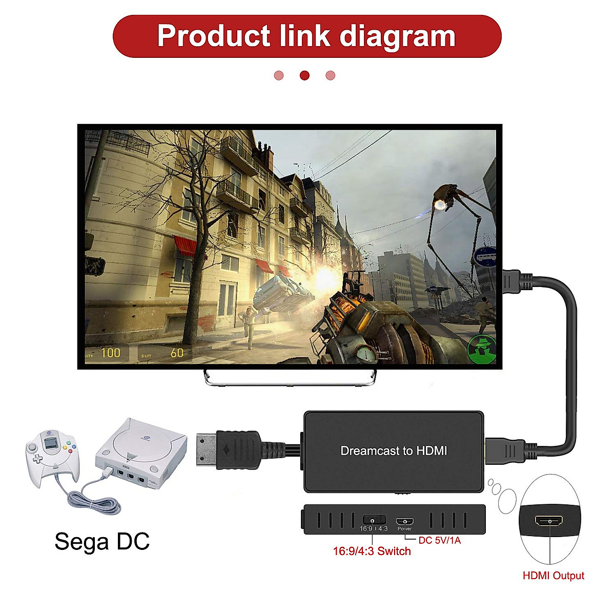 Sega Dreamcast to HDMI Converter, Supports 4:3/16:9 Switch, Plug and Play HDMI Converter for Sega Dreamcast, HD Link Cable for Sega Dreamcast(Sega DC)