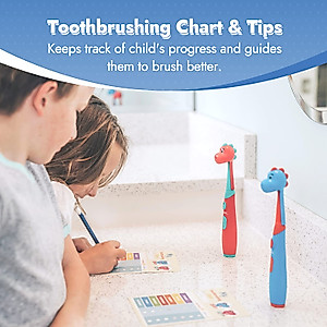 Papablic Kids Sonic Rechargeable Electric Toothbrush for Age 3+ with 4 Brush Heads, Cute Dino Cover, Timer, and Brushing Chart (Debby)