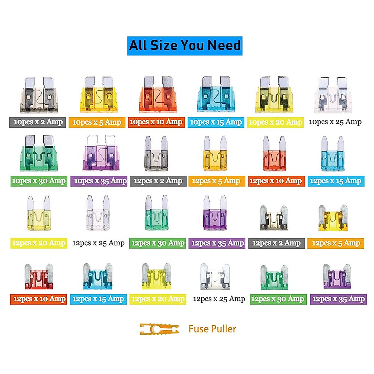 Winlyn 272pcs - Car Blade Fuses Assortment Kit, Automotive Fuses - Standard & Mini & Low Profile Mini (2A/ 5A/ 10A/ 15A/ 20A/ 25A/ 30A/ 35A), Car Boat Truck SUV Automotive Replacement Fuses