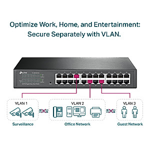 TP-Link 24 Port Gigabit Switch Easy Smart Managed Plug & Play Desktop/Rackmount Sturdy Metal w/ Shielded Ports Support QoS, Vlan, IGMP & LAG (TL-SG1024DE),Black