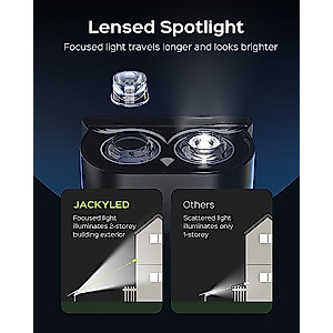 JACKYLED Solar Spot Lights, Owl Face, 3 Modes Bright LED Solar Lights for Outside, 2 Pack Landscape Lighting IP65 Waterproof for Garden, Yard, Driveway, Pathway, Walkway, Cool White Light