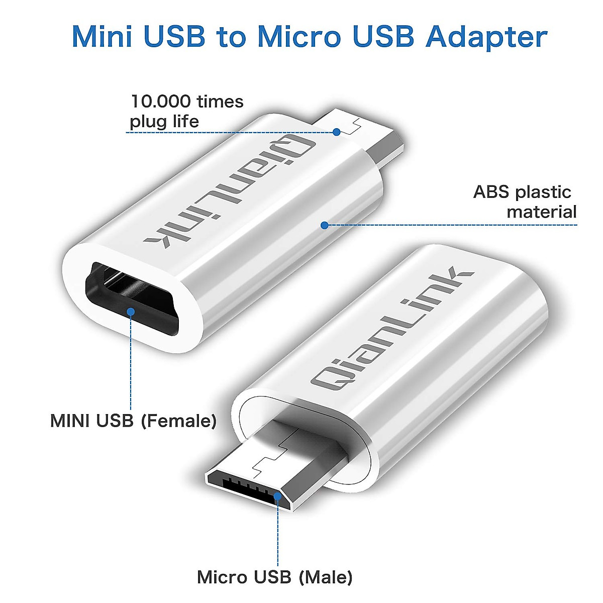 Mini USB to Micro USB Adapter, (2-Pack) Mini USB Female to Micro USB Male Convert Connector Charge & Data Sync Compatible with Samsung Galaxy S6 S7 Edge, LG Nexus 5 4 and Micro USB Devices(White)