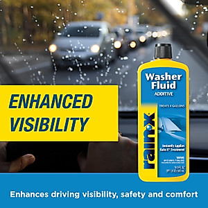 Rain-X White RX11806D Washer Fluid Additive-16.9 fl. oz, 500. ml