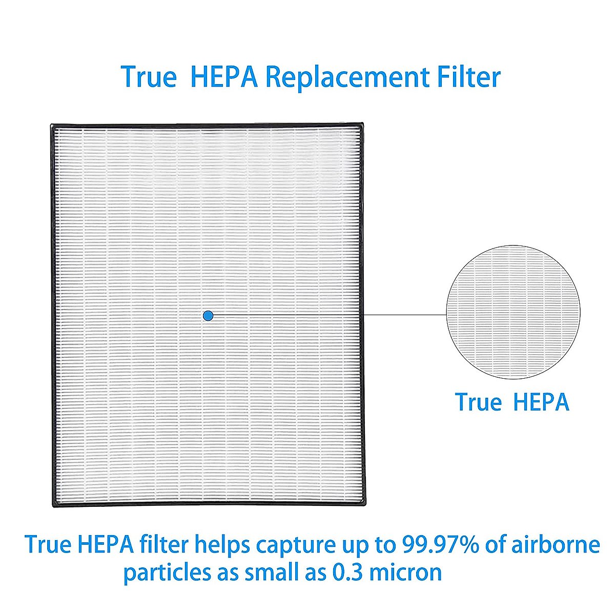 Bibolic AD3000 Replacement Filter Kit Fit for Series Air Purifier, Includes 1 True HEPA Filter, 2 Carbon Filters and 6 Extra Pre-Filters, Part ADF3001 ADF3002 + Pre-Filter