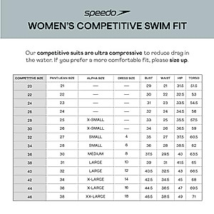 Speedo womens Endurance+ Super Pro Solid Adult athletic one piece swimsuits, Speedo Black, 36 US