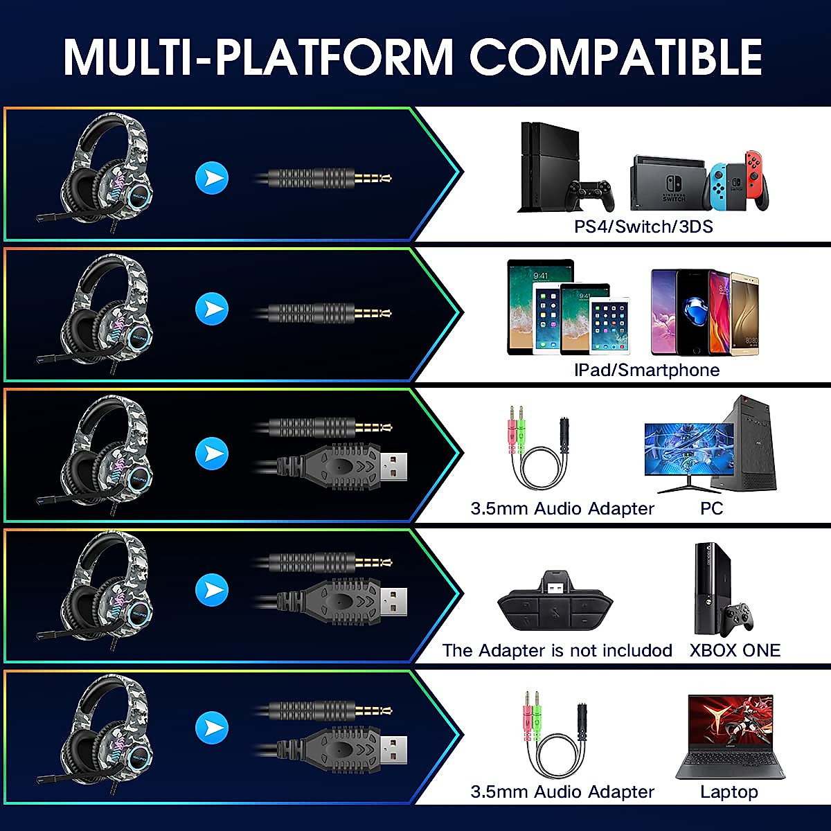 Gaming Headsets for Xbox One PC PS4 PS5 - Computer Over Ear Headphones with Noise Cancelling Mic & Stereo Sound for Nintendo Switch - Camo