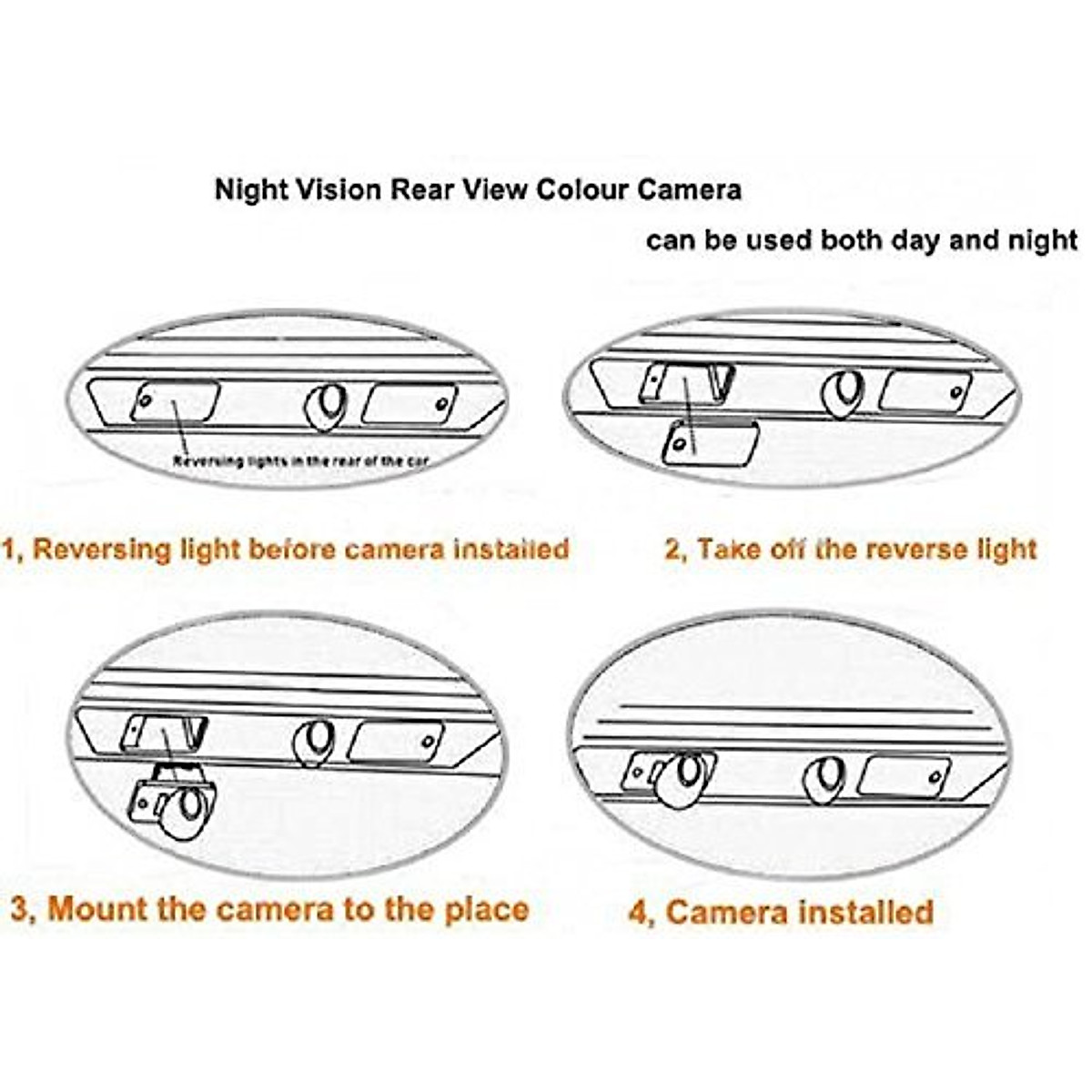 KUNFINE Universal Wireless Car Rear View Camera with 4 LED Vehicle Backup Camera Reverse Camera RCA Night Vision Parking Assistance Camera IP67 Waterproof