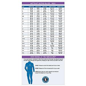 SCUBAPRO Definition Shorty 2.5 mm Men's Diving Wetsuit (Black/Yellow, Extra Large)