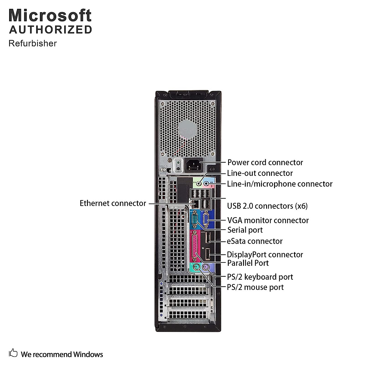 Dell Optiplex 980 Desktop / SFF High Performance Computer PC, Intel Core i5-650 Processor 3.2GHz, 8GB DDR3 Memory, 500GB HDD, Windows 10 Professional (Renewed) (500GB HDD DVW)