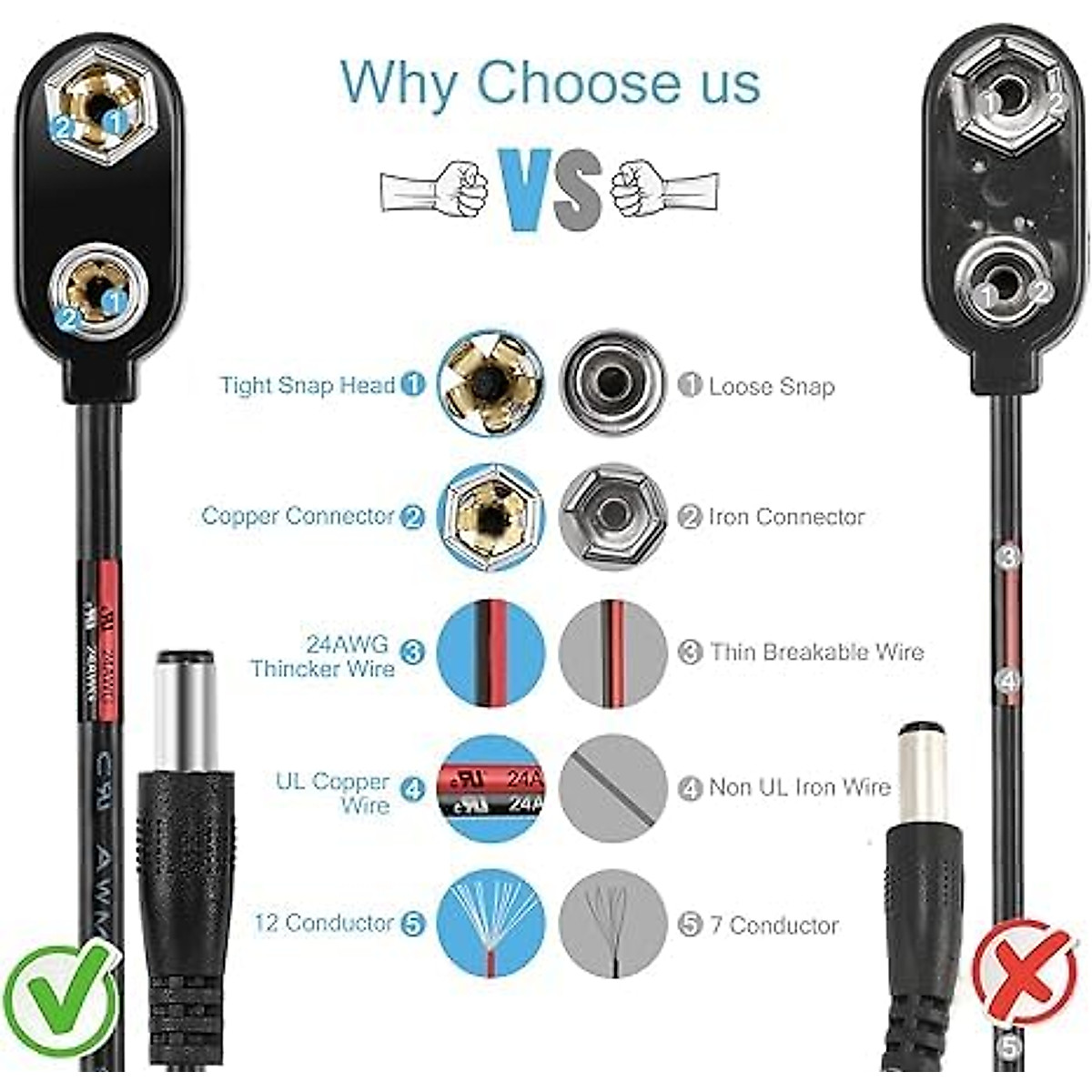 Chanzon UL Wires 9v Battery Connector Plug Arduino Battery Power Leather Clip with Center Positive 2.1mm x 5.5mm Male 5 Pack Jack T-Type for Arduino LED Strip
