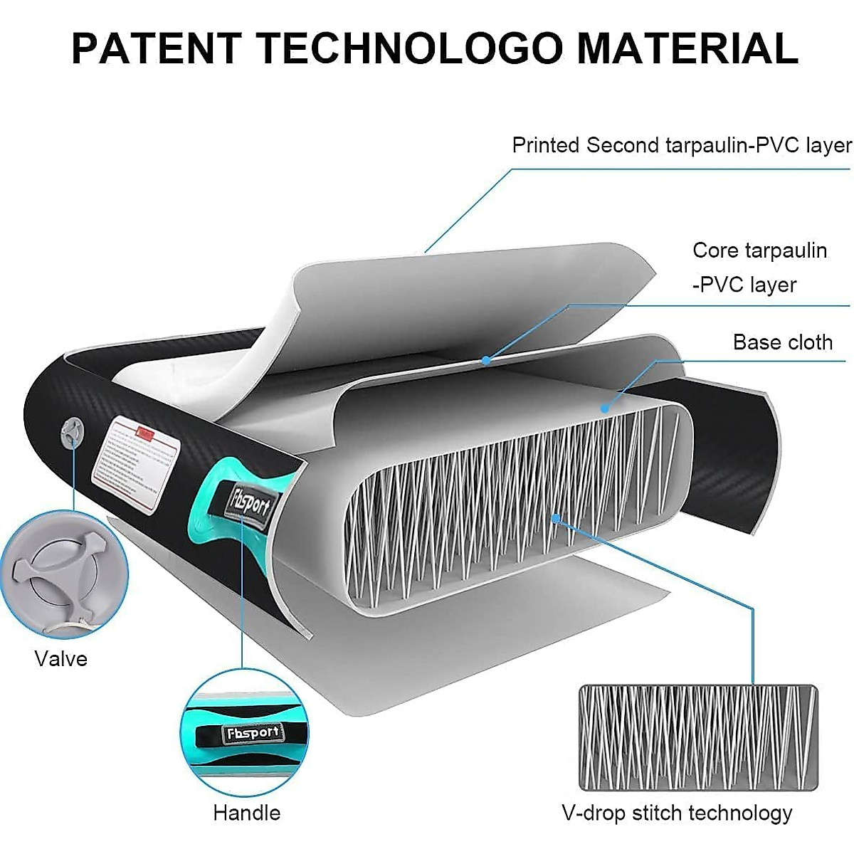 Inflatable Air Gymnastics Mat Gymnastics Track Training Mats Yoga Floor Cheerleading Landing Taekwondo Training Kungfu Exercise Mats with Electric Air Pump for Home Gymnasium Beach Park and Water Use