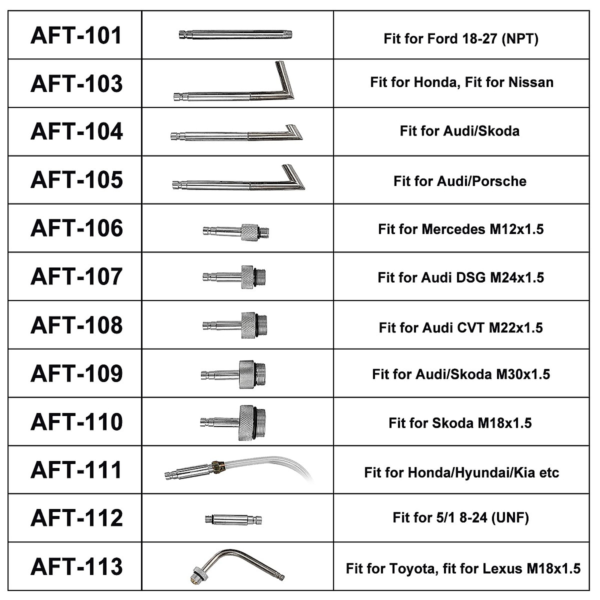 BTSHUB 13Pcs/Set Oil Fill Adapter, ATF Adapters for Transmission Fluid Oil Filling Filler Connector Tool Kit Fit for Ford/VW/Audi/Honda