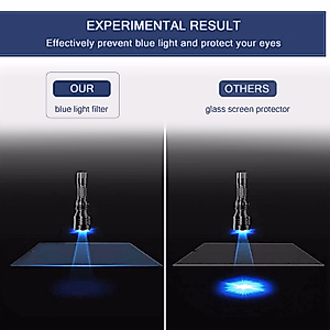 IPROKKO [2 Pack Anti-Blue Light Screen Protector for Amazon Fire HD 10 Tablet (13th/11th Generation, 2023/2021, 10.1 Inch Tablet) Fire HD 10 Plus/Fire HD 10 Kids/Kids Pro Anti Glare Screen Film (Fire HD 10)