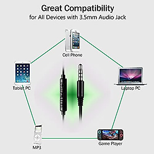 C G CHANGEEK Single Earbud, One Ear Sport Earphone with Hook, Mono Headphone with Mic and in-line Control for Safe Driving, Biking, Running, Gaming and Working, for Right Ear Wearing Only, CGS09